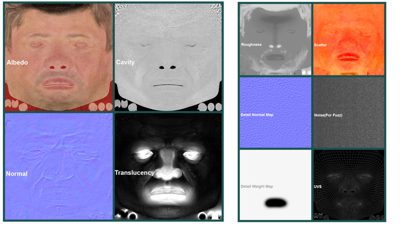 Creating Realistic Skin in Toolbag with Saurabh Jethani | Marmoset Toolbag
