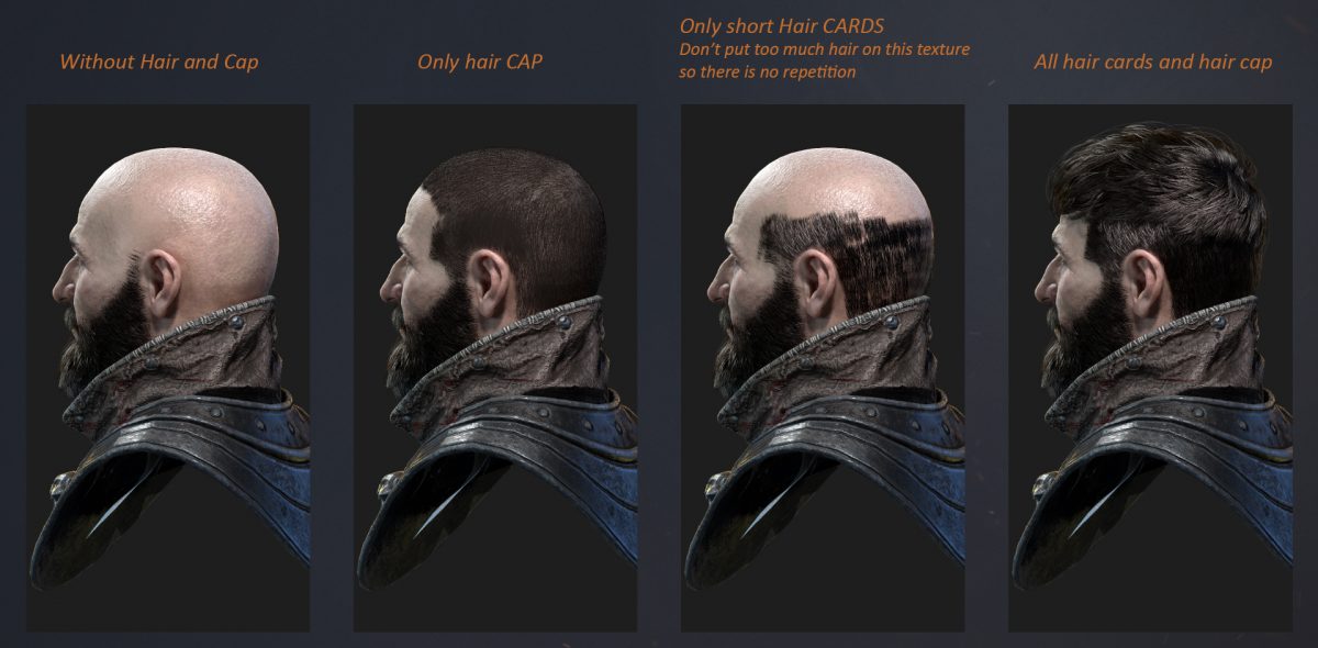 Real-Time Character Design, Creation, and Presentation Breakdown | Marmoset