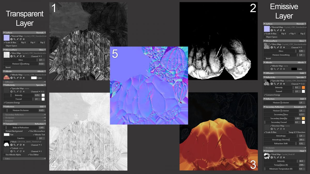 Presentation, Lighting, and Hair Creation for a Sorceress Character ...