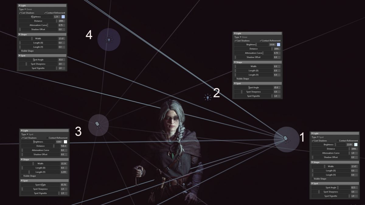 Presentation, Lighting, and Hair Creation for a Sorceress Character ...