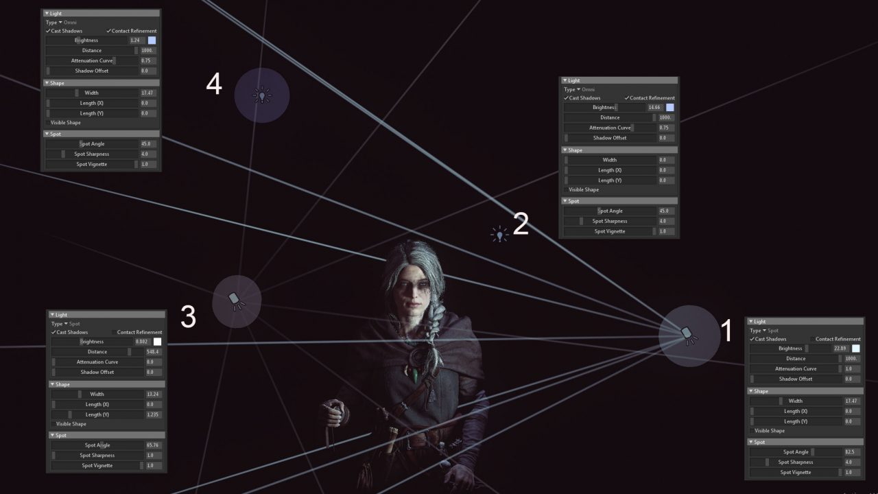 Presentation, Lighting, and Hair Creation for a Sorceress Character ...