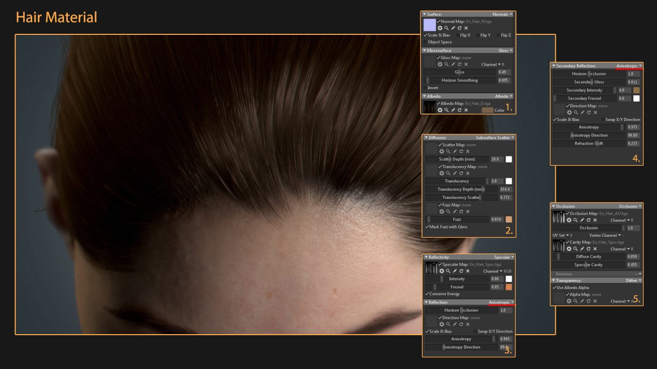 How to Create Realistic Hair, Peach Fuzz, and Eyes | Marmoset Toolbag