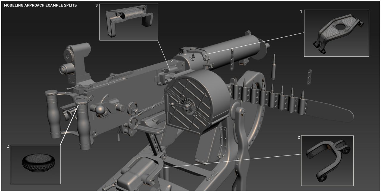 Baking A Hard Surface Weapon in Toolbag | Marmoset Toolbag