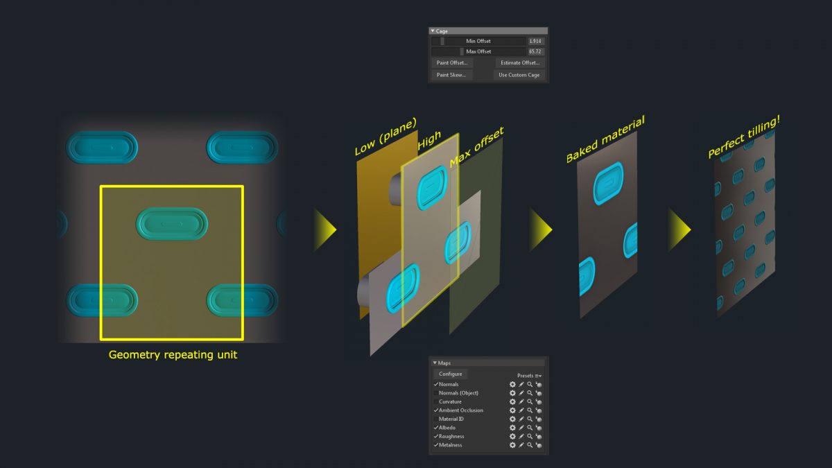 Presenting and Animating a Fictional Shaver in Toolbag | Marmoset
