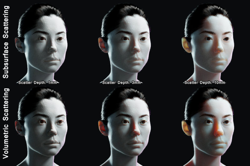 Subsurface Scattering in Toolbag 4 | Marmoset Toolbag